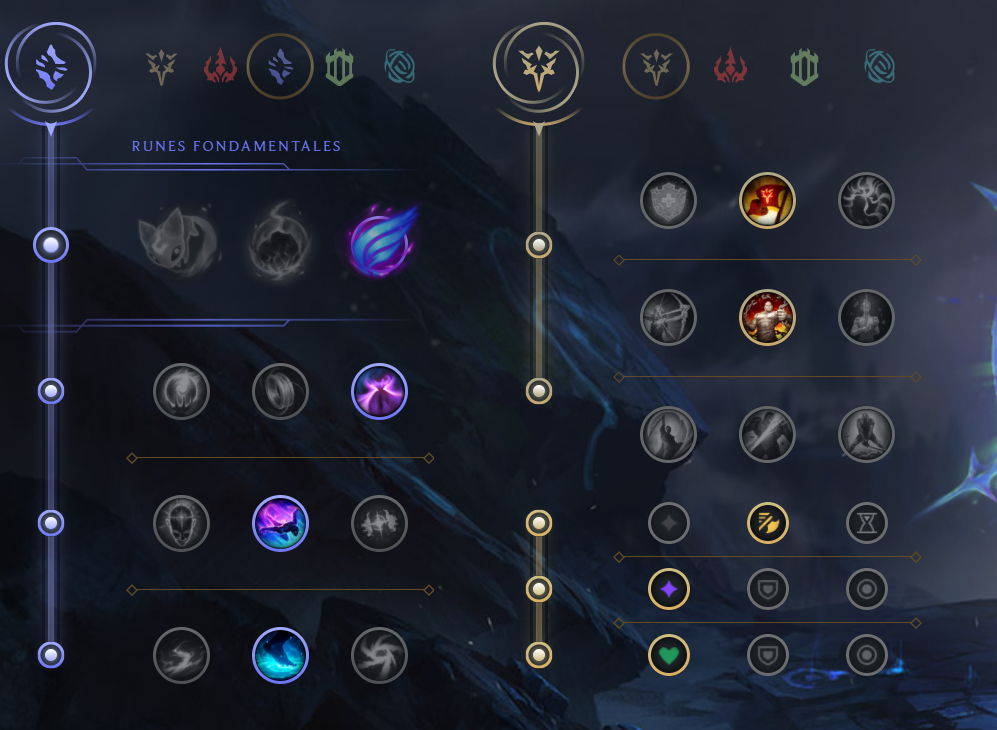 Hecarim Jungle Guide S12 Build Runes Et Sorts Sur Lol Breakflip